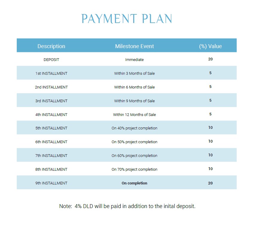 DAMAC MALTA AT DAMAC LAGOONS DUBAI - investindxb