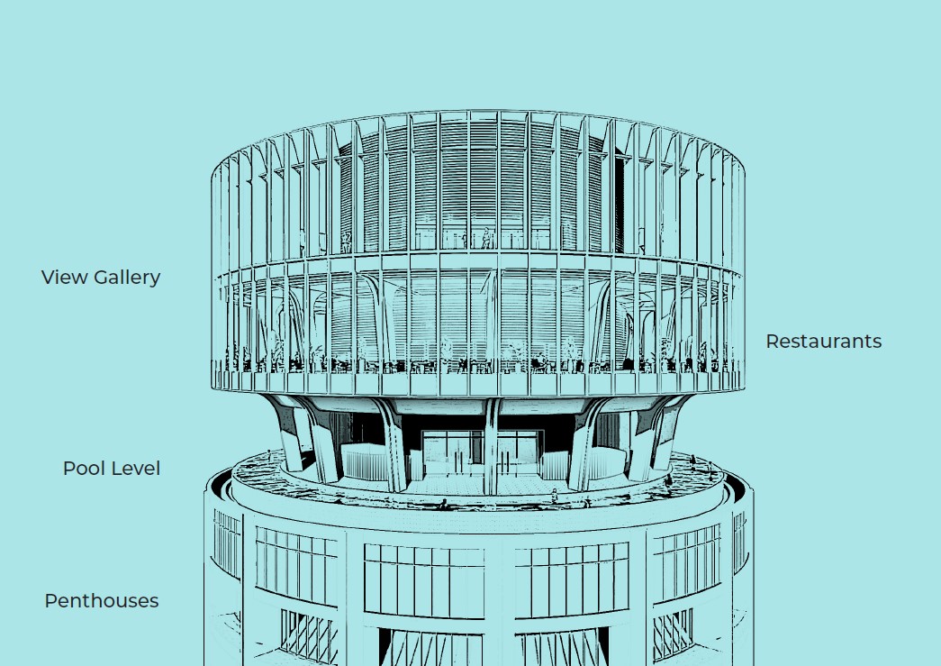 PALM BEACH TOWERS AKA PALM JUMEIRAH GATEWAY BY NAKHEEL – investindxb