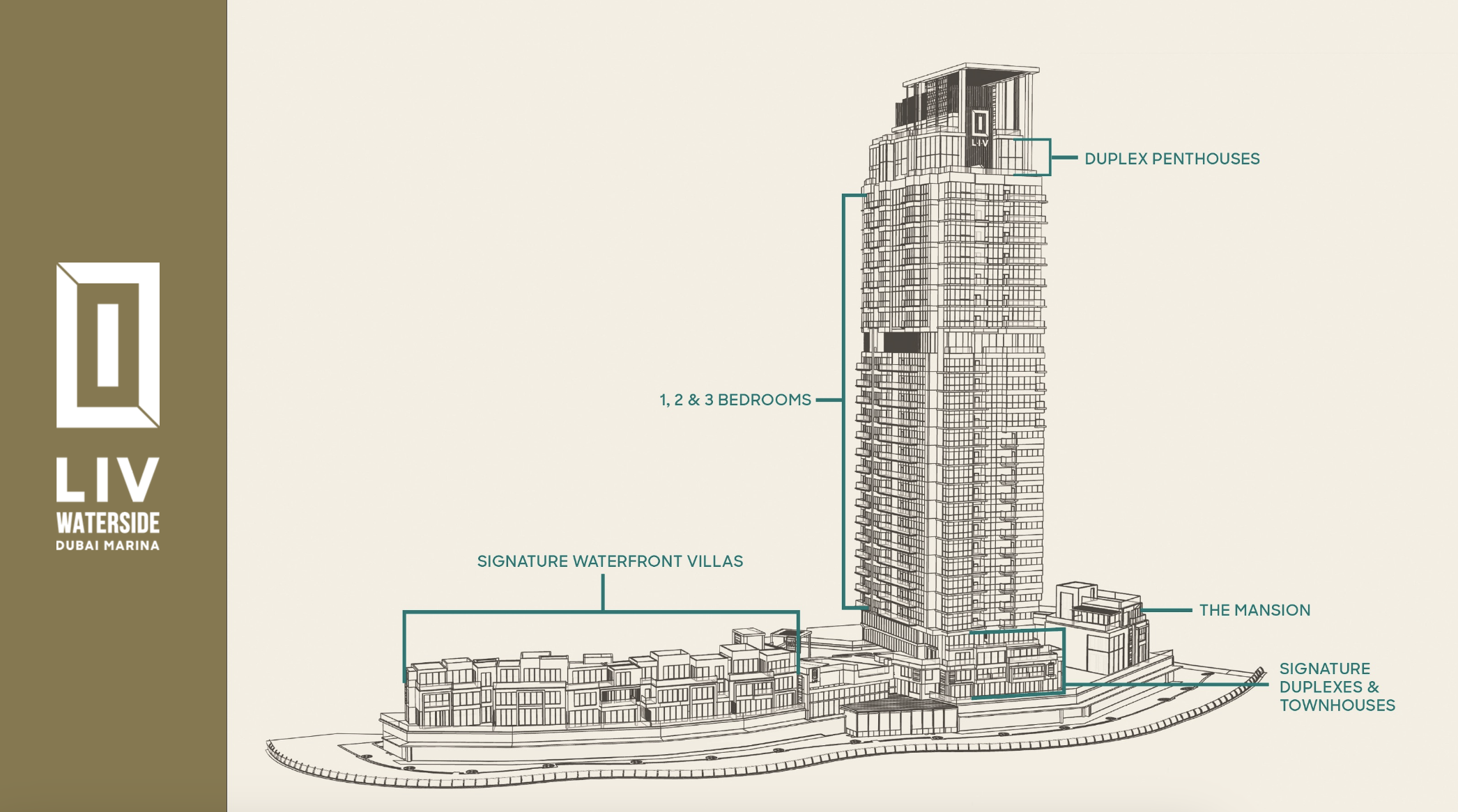 LIV WATERSIDE RESIDENCES DUBAI MARINA LIV DEVELOPER – investindxb