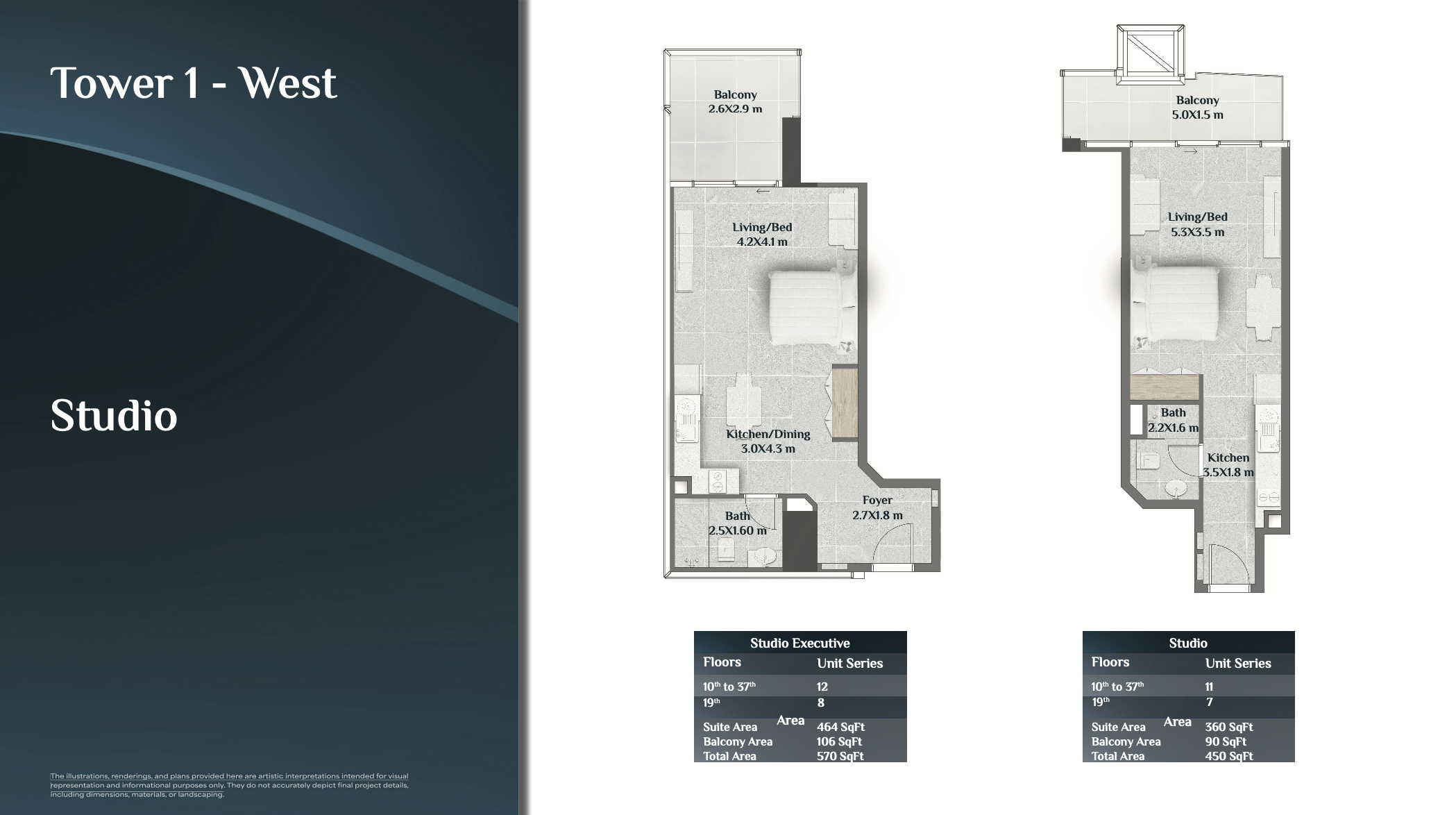 HRE SKYHILLS RESIDENCES AT DUBAI SCIENCE PARK – investindxb