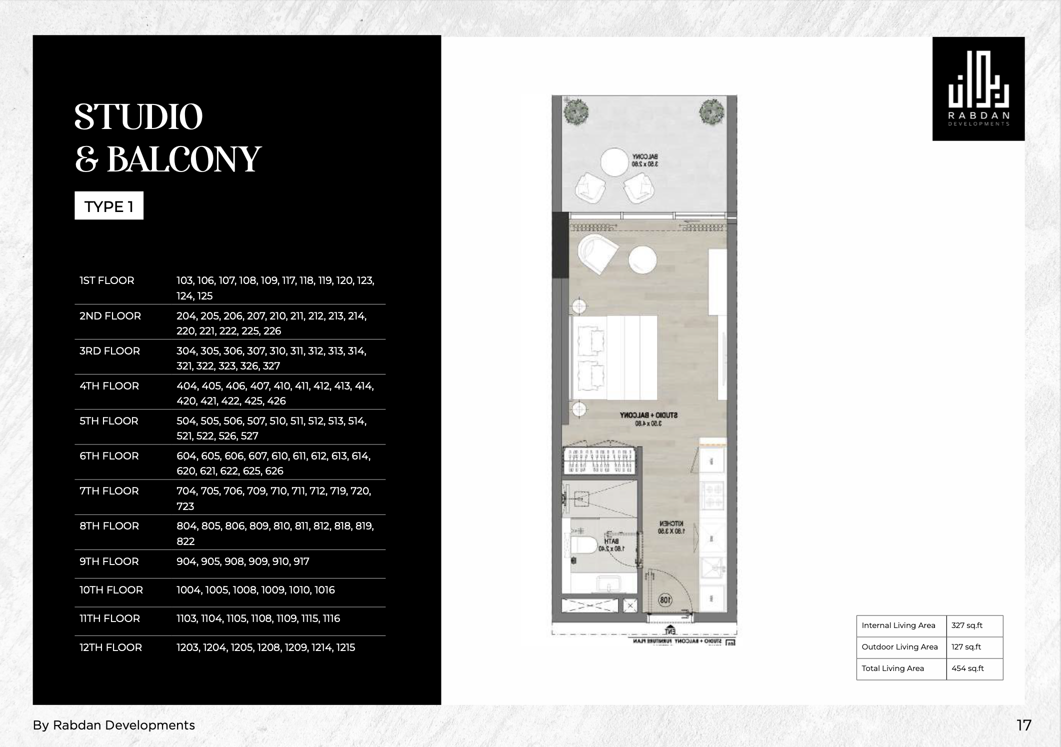 RABDAN NAS 3 RESIDENCES ARJAN DUBAI RABDAN DEVELOPER - investindxb