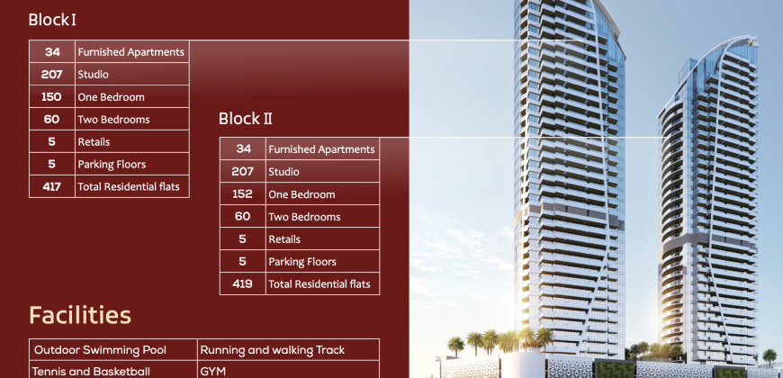 TIGER RED SQUARE JVT JUMEIRAH VILLAGE TRIANGLE DUBAI BY TIGER – investindxb