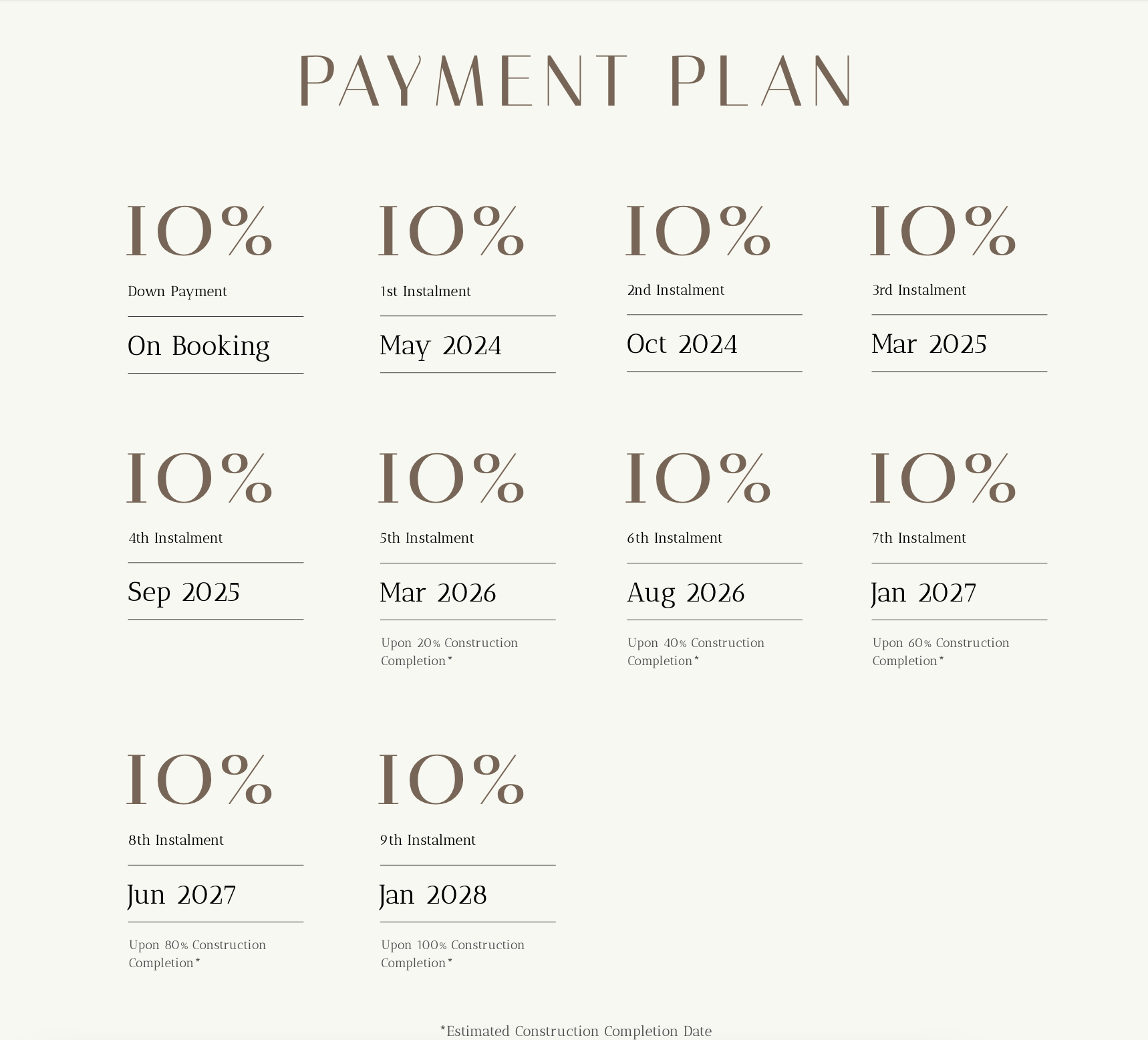 EMAAR FAIRWAY VILLAS PHASE 3 EMAAR SOUTH DUBAI EMAAR - investindxb