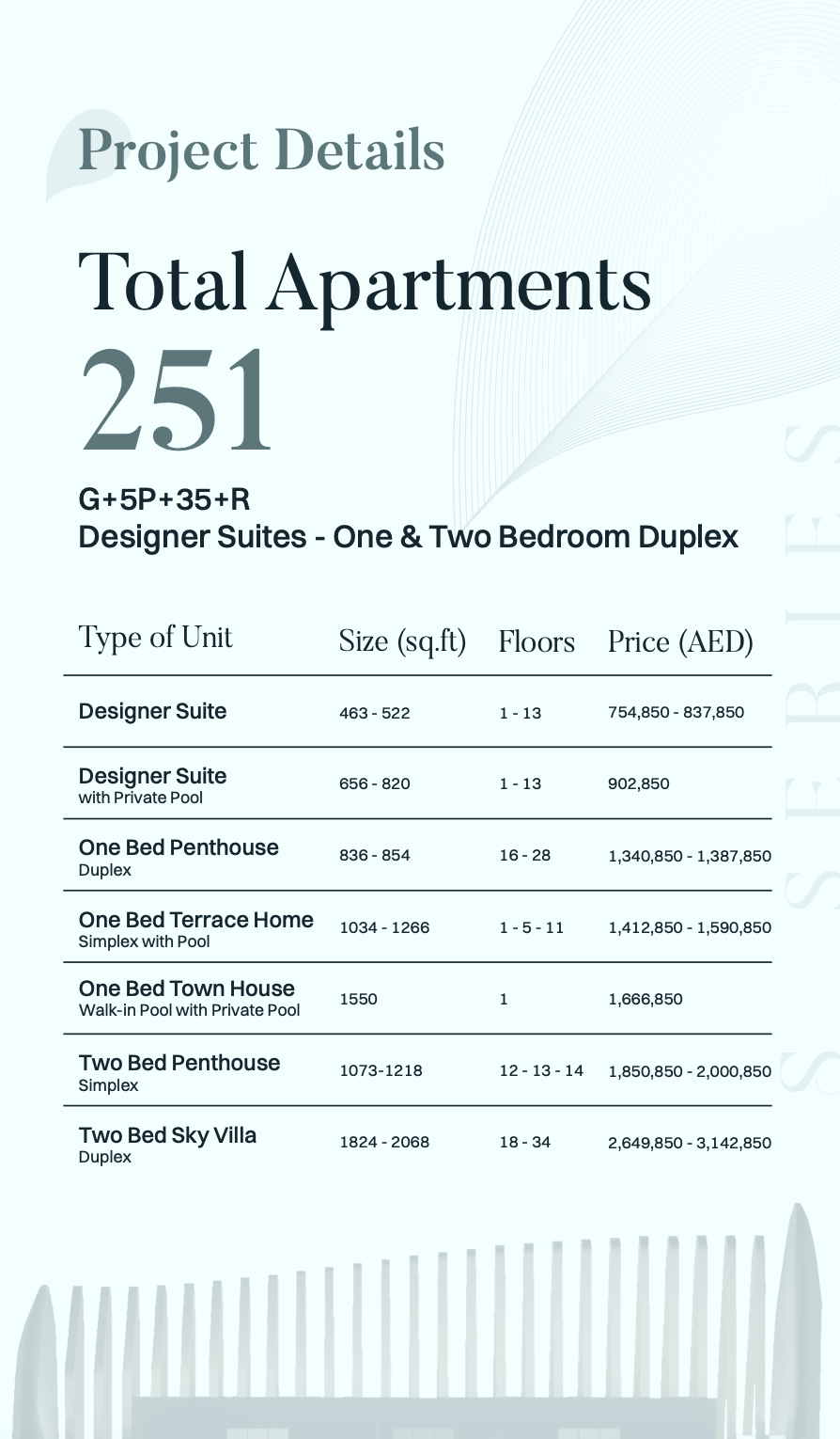 GREEN GROUP THE AUTOGRAPH S SERIES RESIDENCES JVC DUBAI BY GREEN GROUP ...